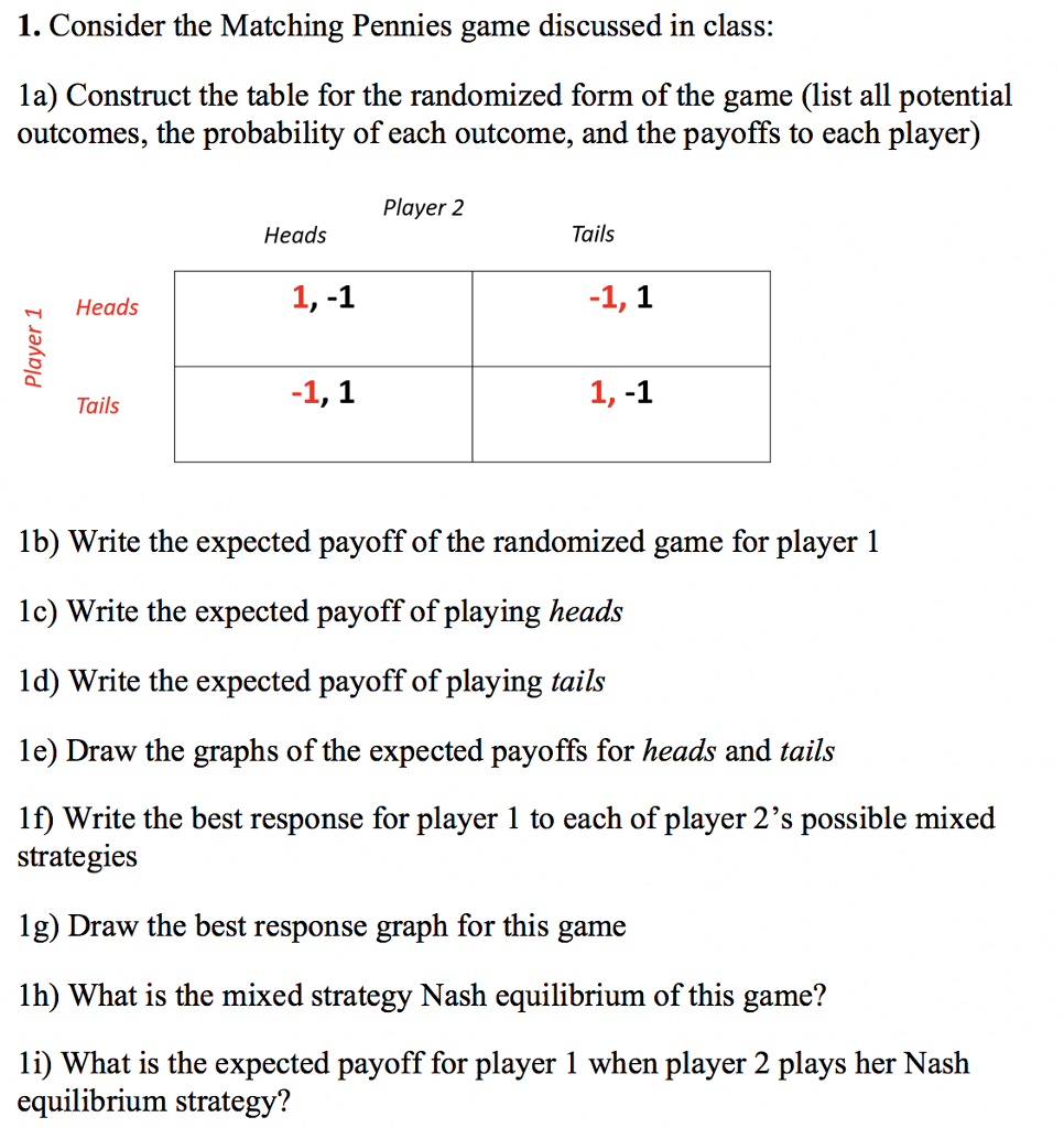 Solved 1. Consider the Matching Pennies game discussed in | Chegg.com