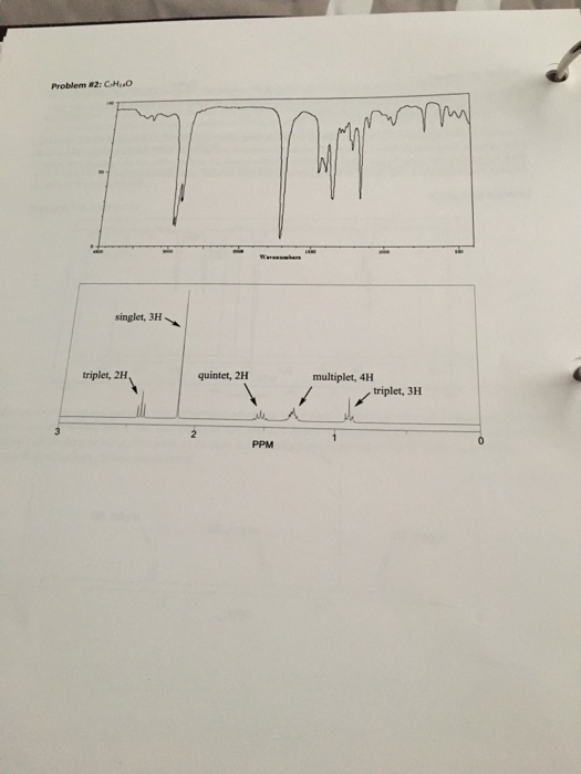 Solved Name: H-NMR Worksheet In this NMR handout, you will | Chegg.com