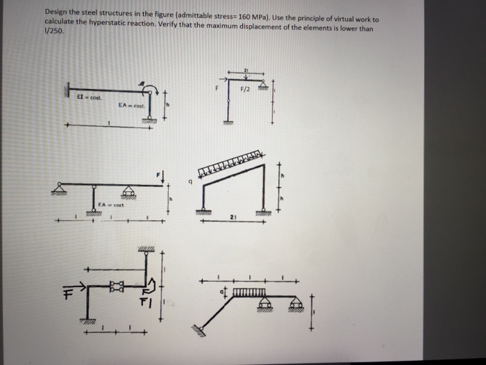 Solved Design the steel structures in the figure (admittable | Chegg.com