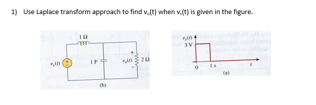 Solved Use Laplace transform approach to find v_0(t) when | Chegg.com