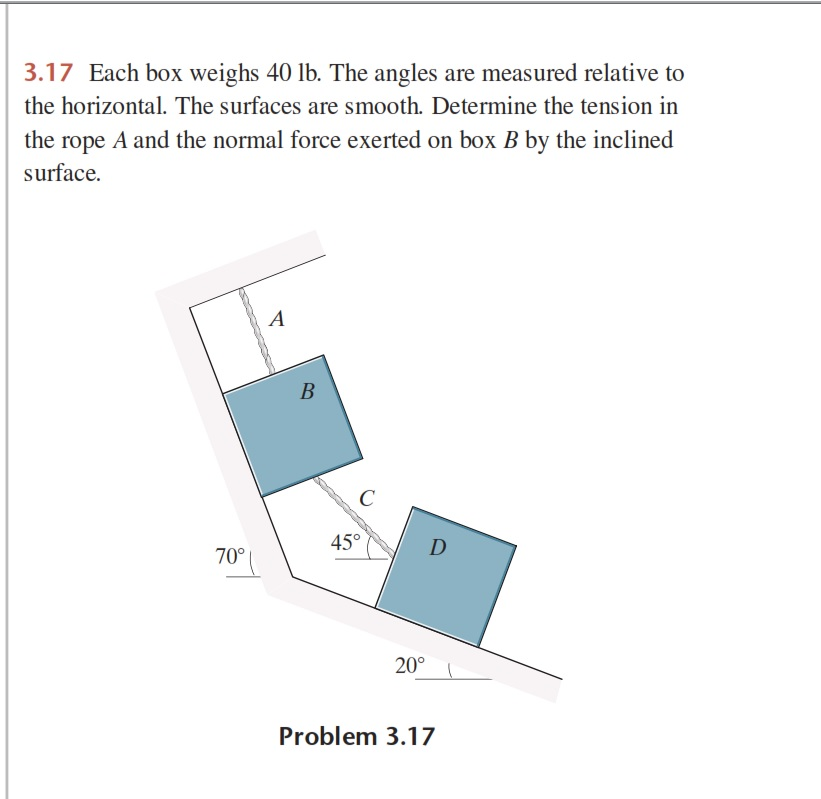Solved Solve with the following changes: angle of lower ramp | Chegg.com
