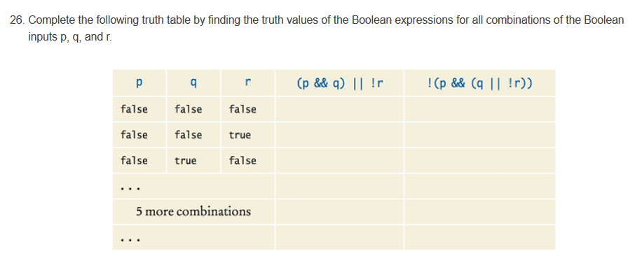 Solved 26. Complete the following truth table by finding the | Chegg.com
