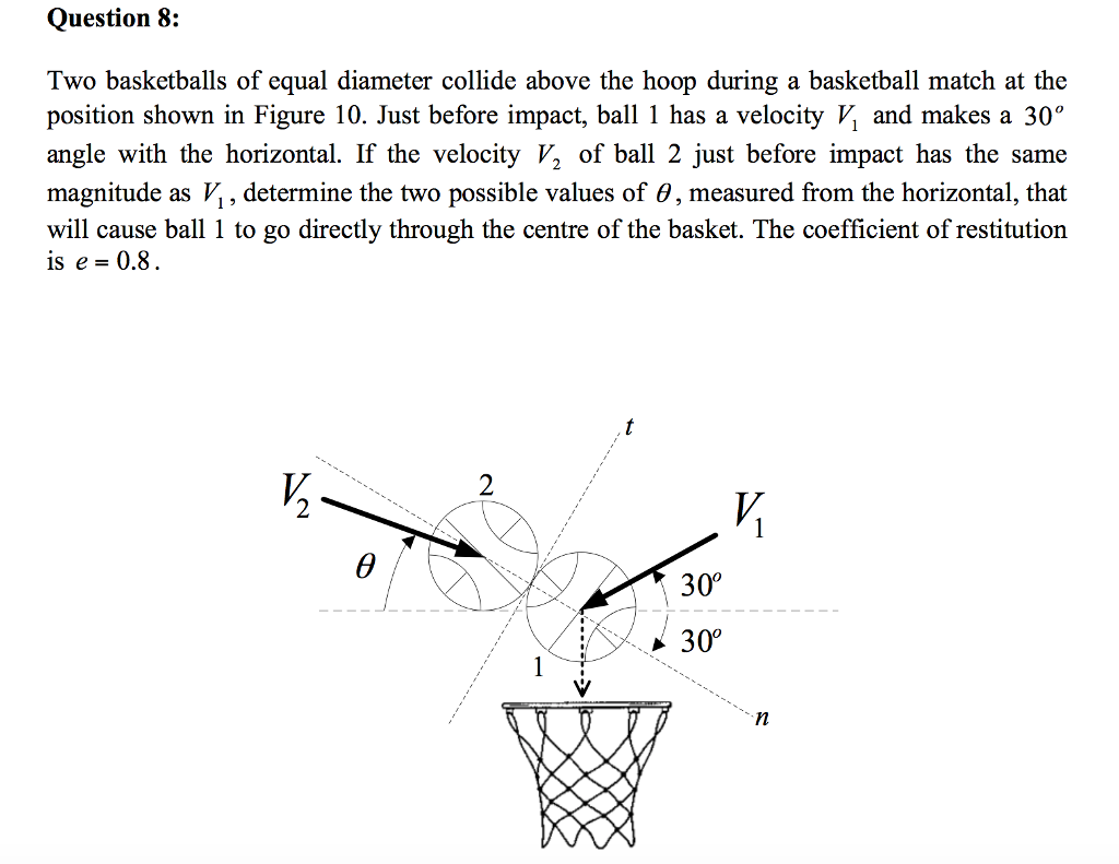 Solved Two basketballs of equal diameter collide above the | Chegg.com