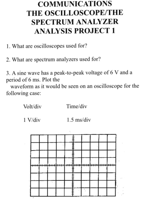 Solved COMMUNICATIONS THE OSCILLOSCOPE/THE SPECTRUM ANALYZER | Chegg.com