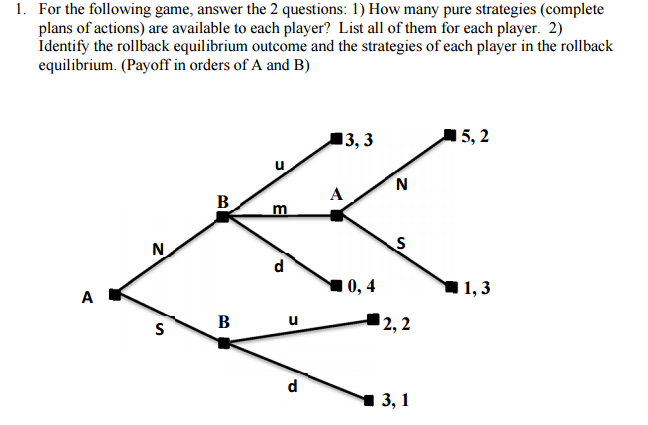 Solved How many pure strategies (complete plans of actions) | Chegg.com