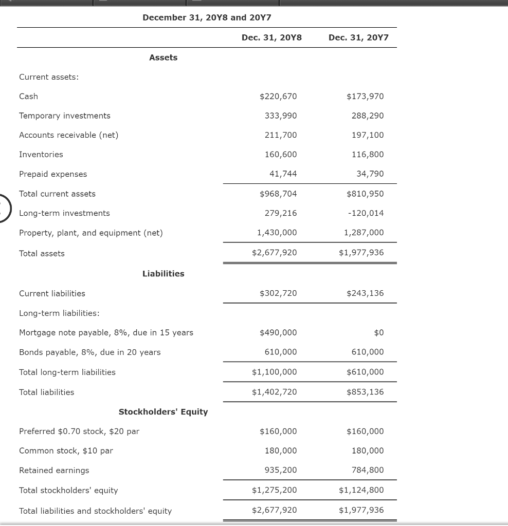Solved Twenty metrics of liquidity, Solvency, and | Chegg.com
