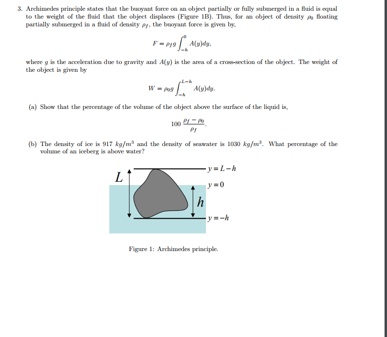 Solved 3. Archimedes principle states that the buoyant force | Chegg.com