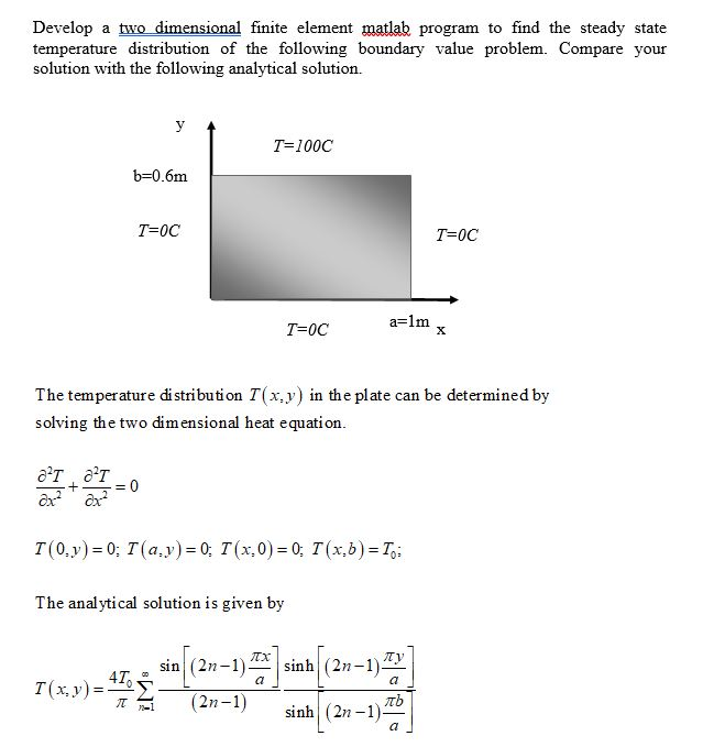 Develop a two dimensional finite element matlab | Chegg.com