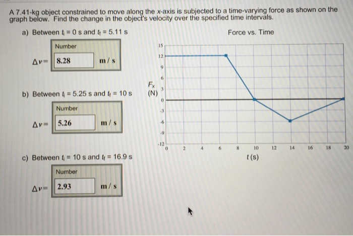 Solved A 7 41 Kg Object Constrained To Move Along The X Axis