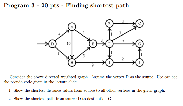 Solved Consider the above directed weighted graph. Assume | Chegg.com