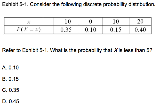 Solved Exhibit 5-1. Consider the following discrete | Chegg.com Solved Exhibit 5-1. Consider the following discrete | Chegg.com