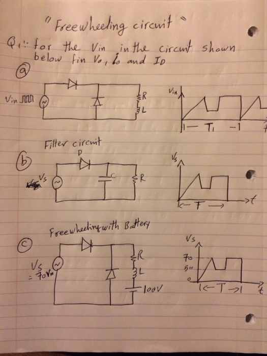 Solved can you please solve this problem and show all your | Chegg.com