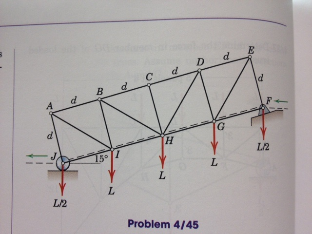 The truss supports a ramp (shown with a dashed line) | Chegg.com