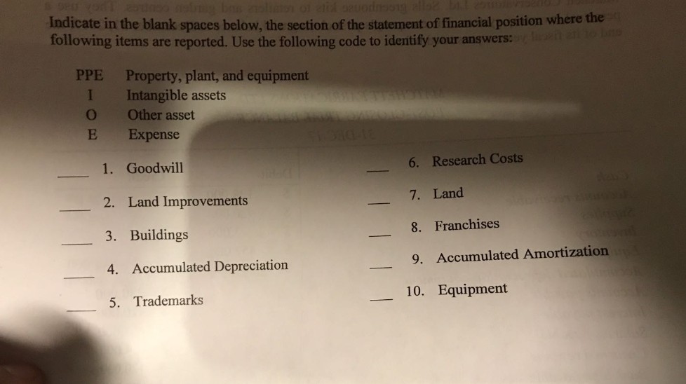 Solved Indicate in the blank spaces below, the section of | Chegg.com