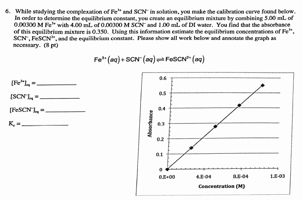 Solved While studying the complexation of Fe^3+ and SCN^- in | Chegg.com