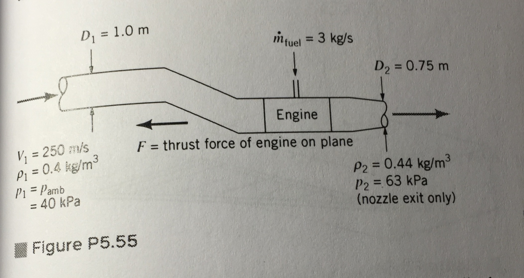 Solved Figure 5.55 shows the configuration of the center | Chegg.com