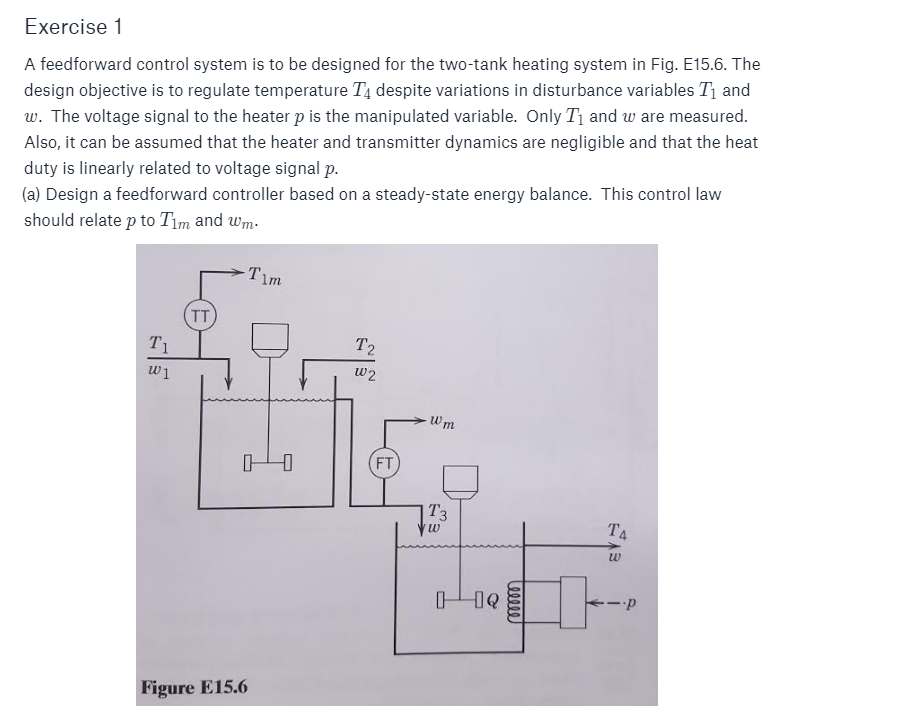 Exercise 1 A feedforward control system is to be | Chegg.com