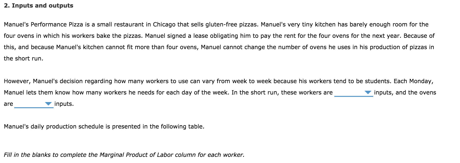 Solved 2. Inputs and outputs Manuel's Performance Pizza is a | Chegg.com