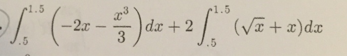 Solved Combine the integral a into one integral, then | Chegg.com