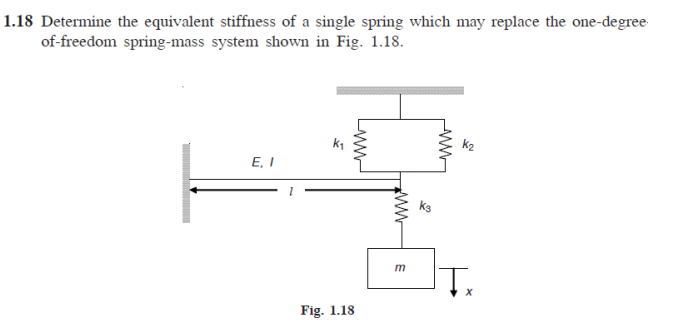 Solved Determine the equivalent stiffness of a single spring | Chegg.com