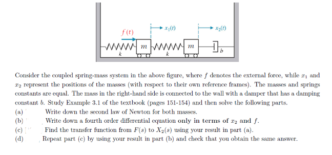 Solved Consider the coupled spring-mass system in the | Chegg.com