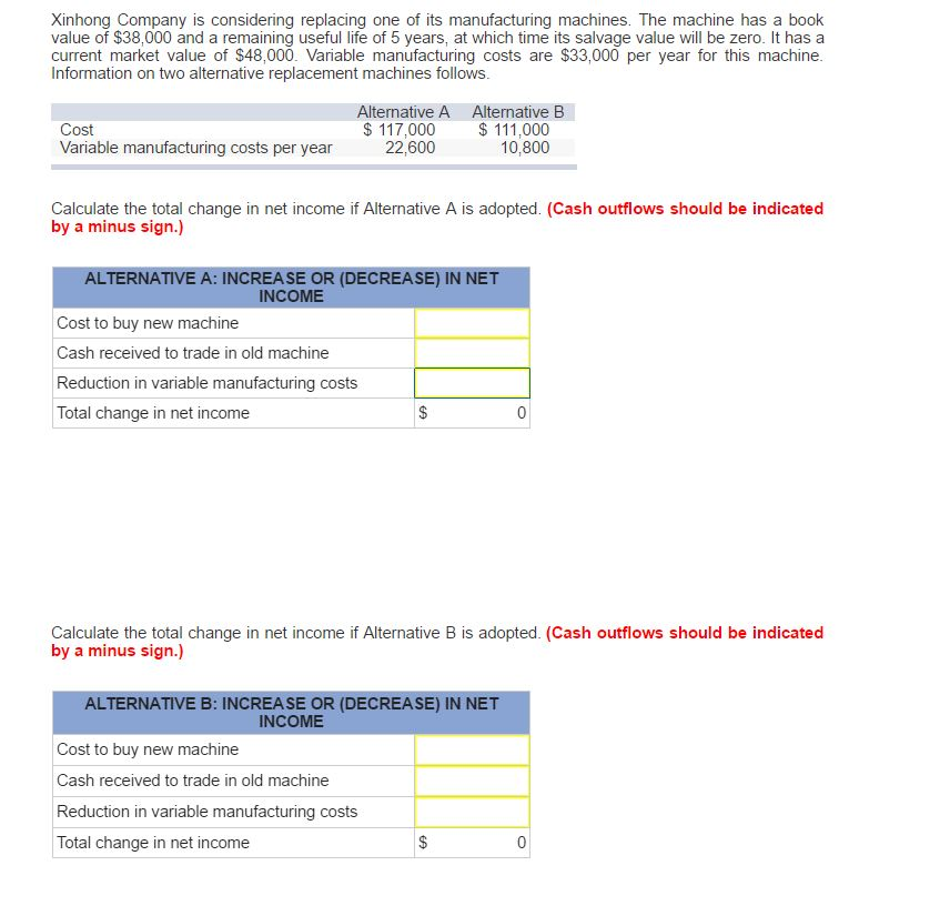 Solved Xinhong Company is considering replacing one of its | Chegg.com