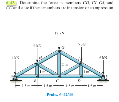 Solved Determine the force in members CD. CJ, GJ. and CG and | Chegg.com
