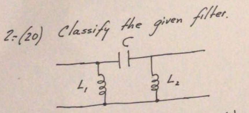Solved Classify the given filter. | Chegg.com