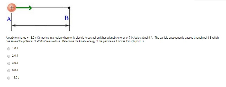 Solved A particle (charge = + 3.0 mC) moving in a region | Chegg.com