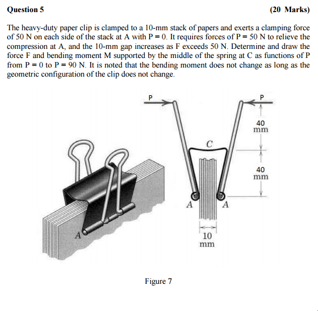 Solved The heavy-duty paper clip is clamped to a 10-mm stack | Chegg.com