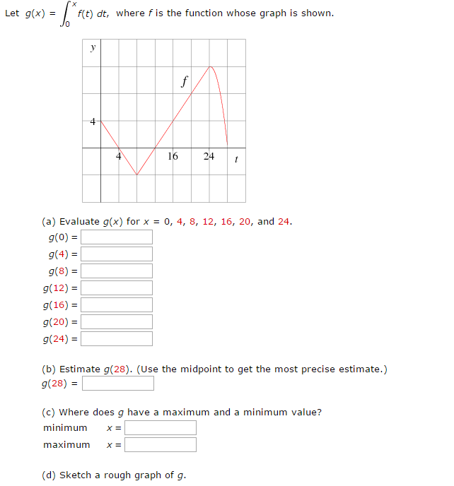 Solved Let g(x) = integral^x_0 f(t) dt, where f is the | Chegg.com