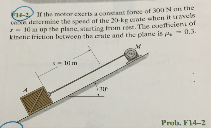 Solved If the motor exerts a constant force of 300 N on the | Chegg.com