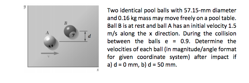 Solved Two identical pool balls with 57.15-mm diameter and | Chegg.com