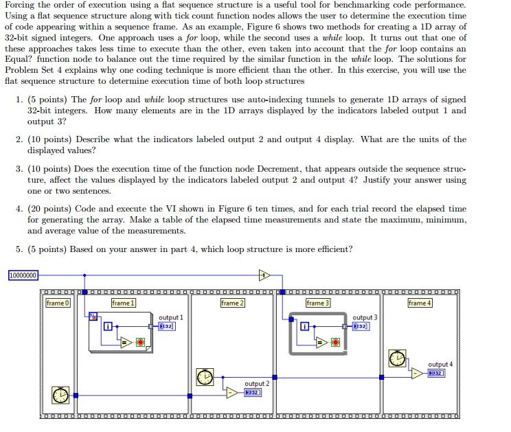 Forcing the order of execution using a flat sequence | Chegg.com