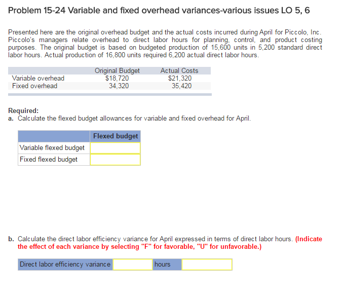 Solved Problem 15-24 Variable and fixed overhead | Chegg.com