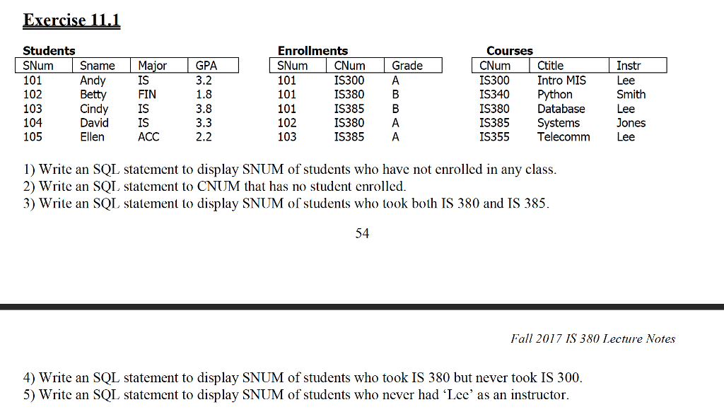 Solved Students SNum Sname Major 101 102 103 104 105 Andy | Chegg.com