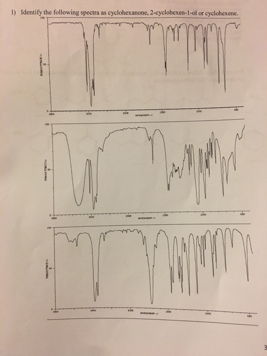 Solved Identify the following spectra as cyclohexanone, | Chegg.com