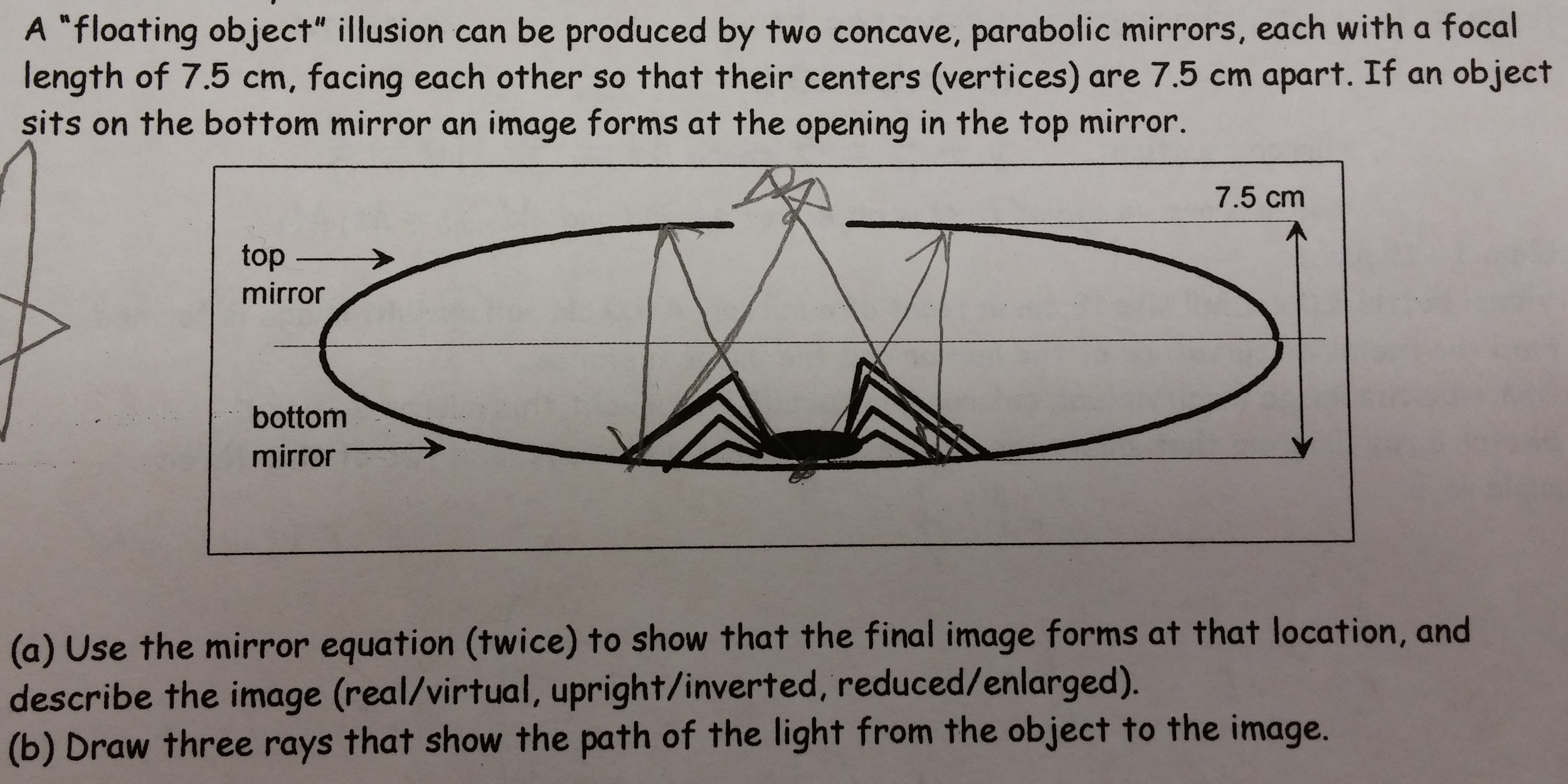 Concave Mirror Illusions