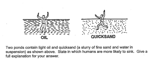 Solved Two ponds contain light oil and quicksand (a slurry | Chegg.com