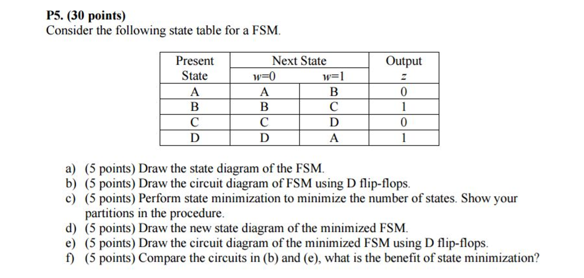 Consider the following state table for a FSM. Draw | Chegg.com