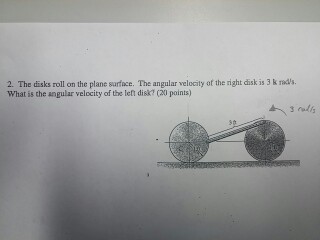 Solved The disks roll on the plane surface. The angular | Chegg.com
