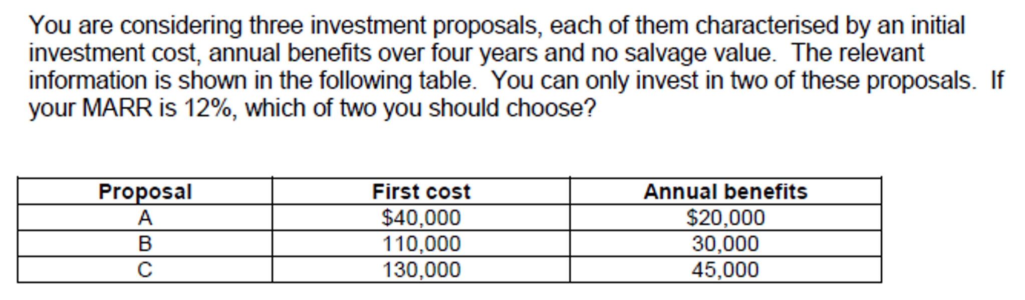 Solved You are considering three investment proposals, each | Chegg.com