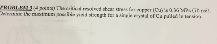 Solved PROBLEM 3 (4 points) The critical resolved shear | Chegg.com