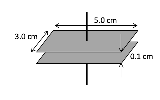 Solved a) A capacitor is made of two rectangular metal | Chegg.com