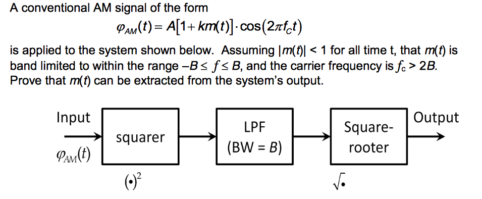 Solved A conventional AM signal of the from Pis AM(t) = | Chegg.com