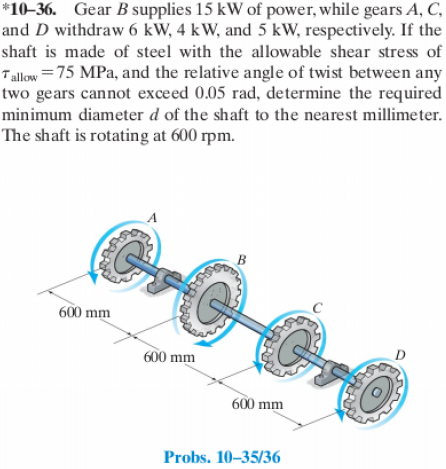 Solved Gear B supplies 15 kW of power, while gears A, C, and | Chegg.com