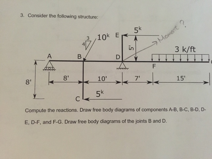 Solved Consider the following structure: Compute the | Chegg.com