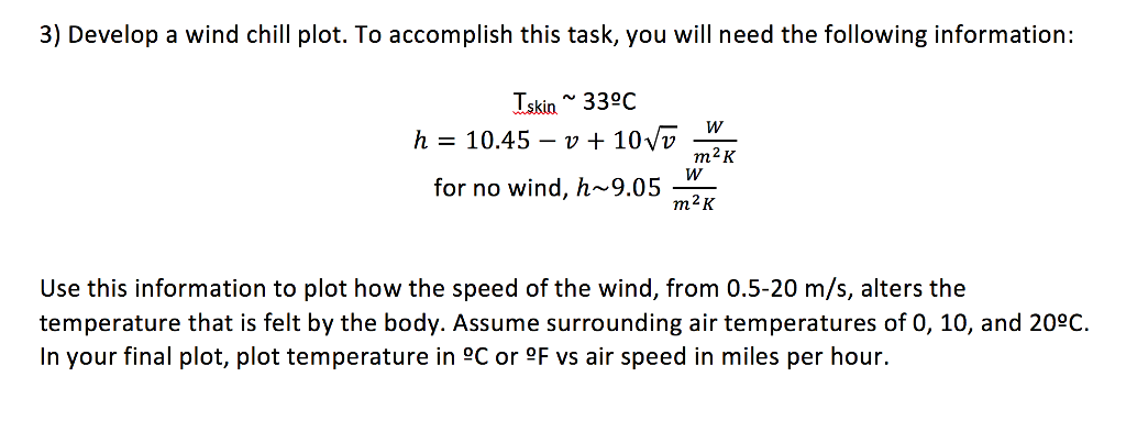 Solved 3) Develop a wind chill plot. To accomplish this | Chegg.com