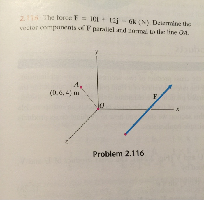 Solved The force F = 10i + 12j - 6k (N). Determine the | Chegg.com