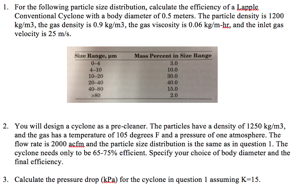 Solved 1. For the following particle size distribution, | Chegg.com